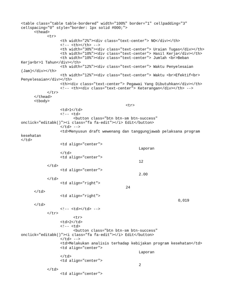 Form-ABK-ANALIS KESEHATAN | PDF