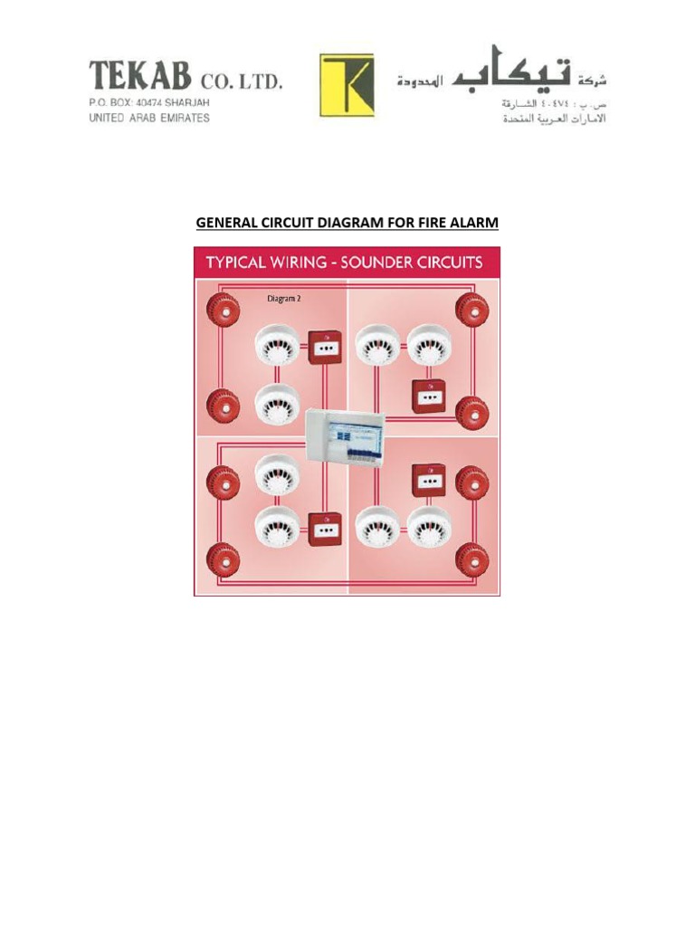 Tekab 16 Awg, 14 Awg Fire Cable | PDF | Manufactured Goods | Electrical ...