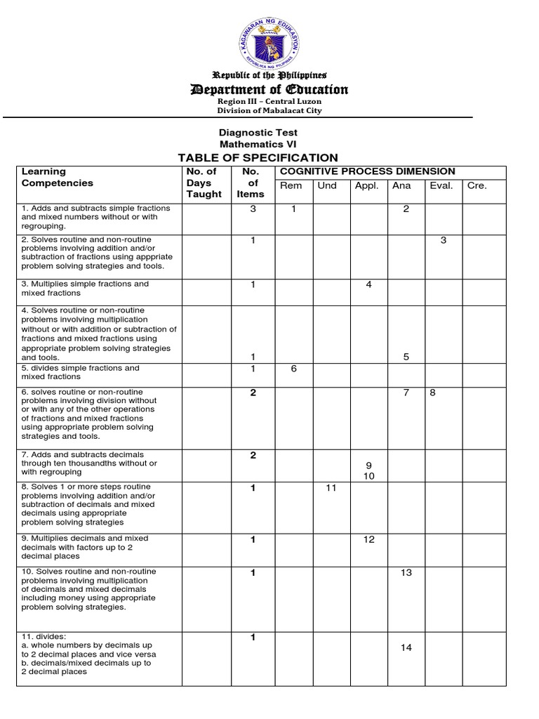Diagnostic Test Math6 With Tos and Ak | PDF | Exponentiation ...