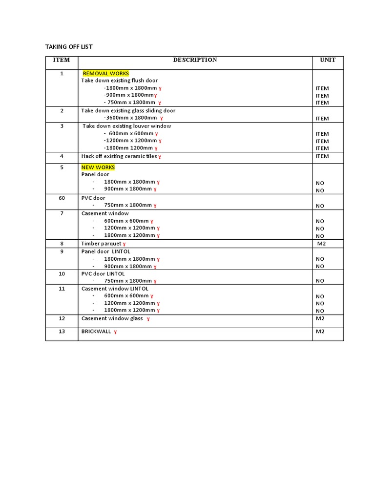 Taking Off List: Item Description Unit | PDF | Door | Window