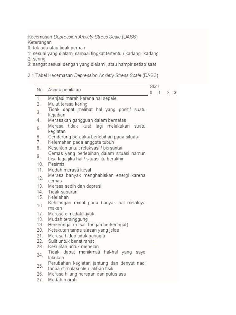Alat Ukur Dass Kecemasan | PDF