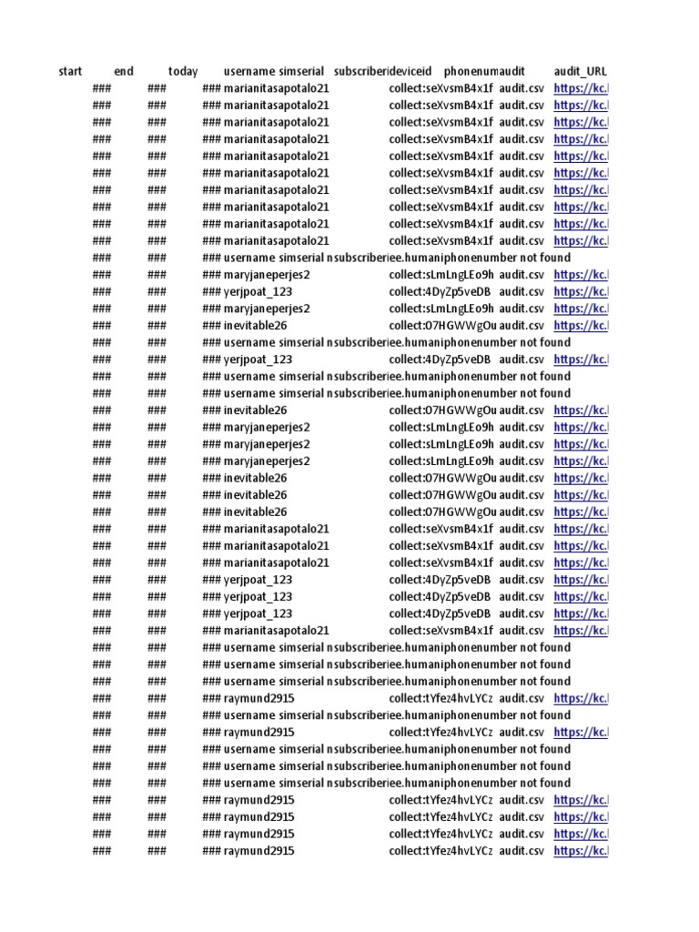 ESMF 2 Collective CLOA Environmental Social Performance CC-ESP ...