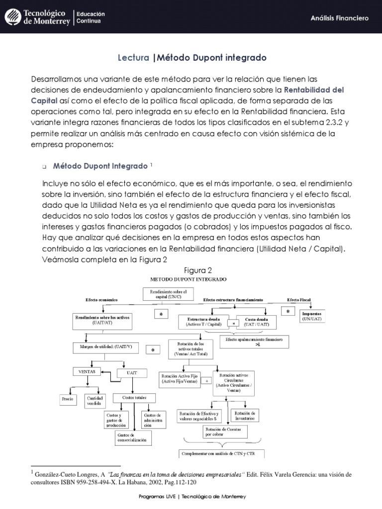 GDF03-10LEC Método Dupont Integrado | PDF | Rentabilidad sobre recursos propios | Business