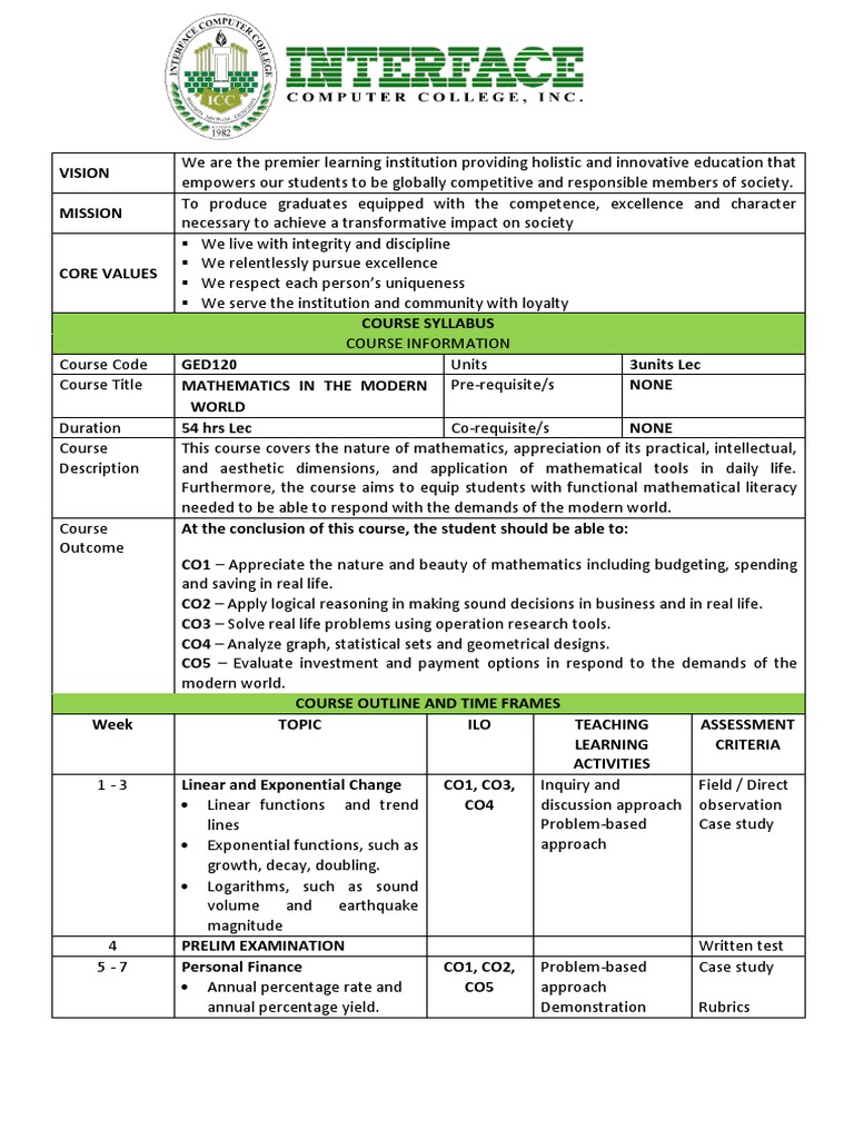 Syllabus Mathematics In The Modern World Pdf Normal Distribution Function Mathematics
