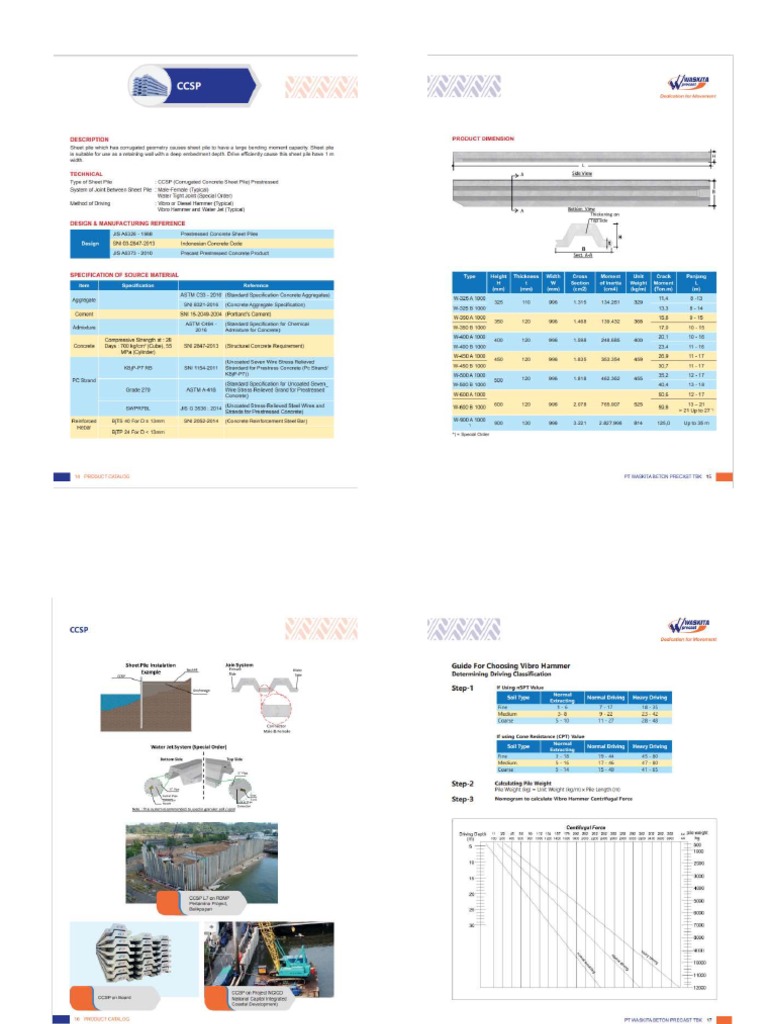 Katalog CCSP Waskita Beton Precast - 2021 | PDF