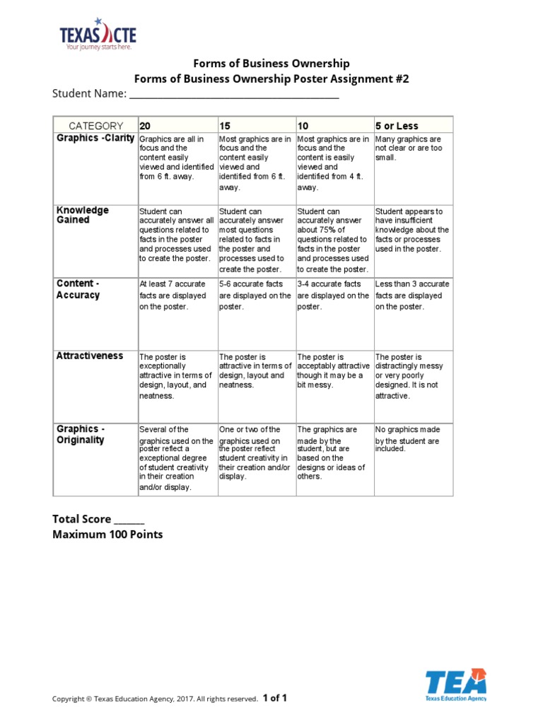 Forms of Business Ownership Poster Assignment #2 | PDF | Cognition