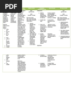 Fluid Balance Monitoring Poster | PDF | Dehydration | Heart Failure