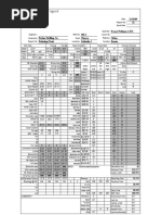 CaCl2 Table | PDF | Parts Per Notation | Chemical Substances