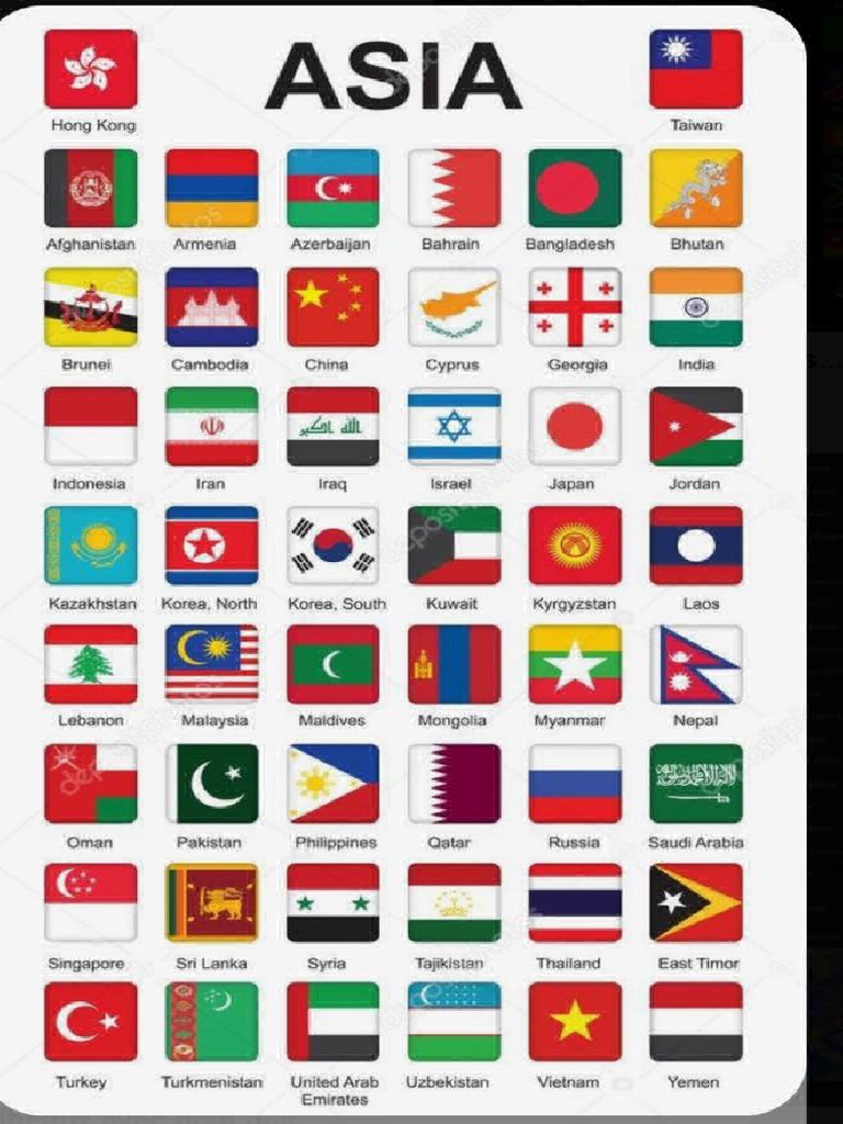 Country Flags | PDF