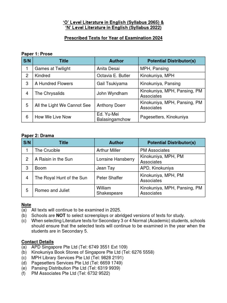 2024 Literature Texts for Sec 1 | PDF