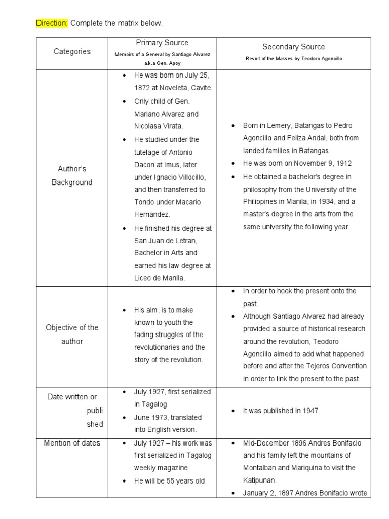 Comparing Primary and Secondary Sources Learning Activity 1 | Download ... Comparing Primary and Secondary Sources Learning Activity 1 | Download ...