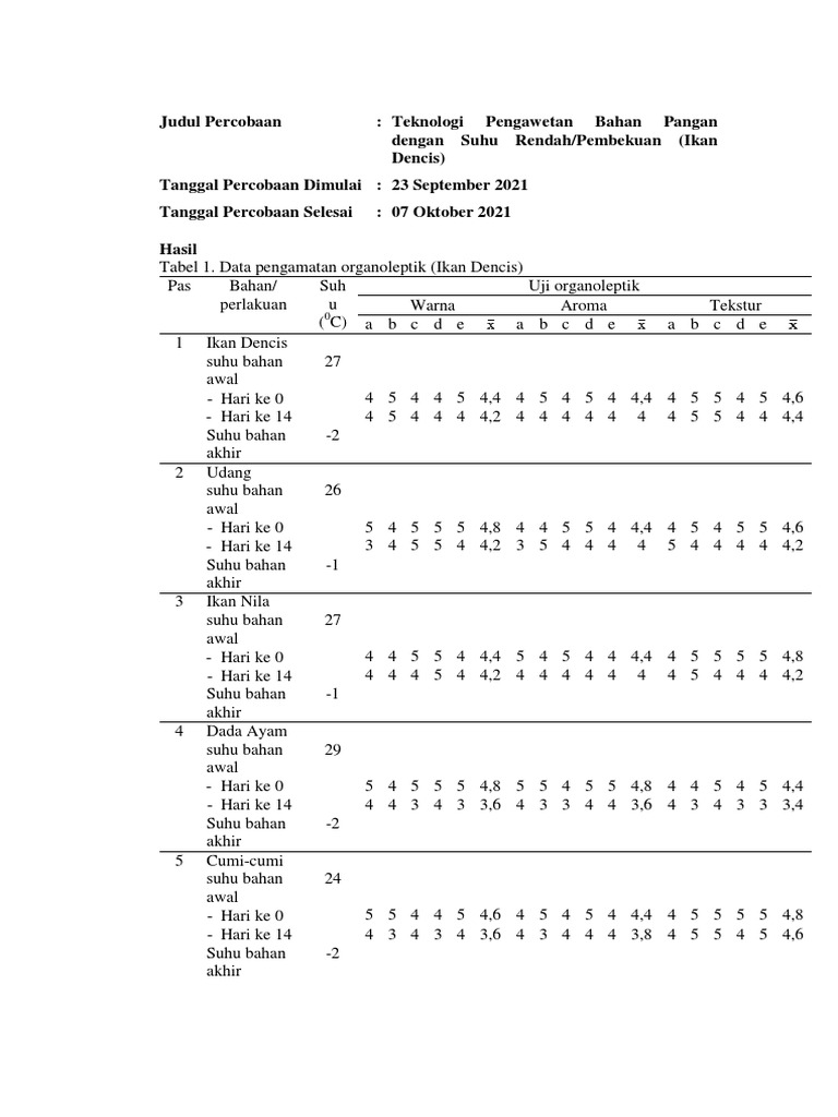 G1 P6 - Buku Data Pembekuan (Ikan Dencis) | PDF