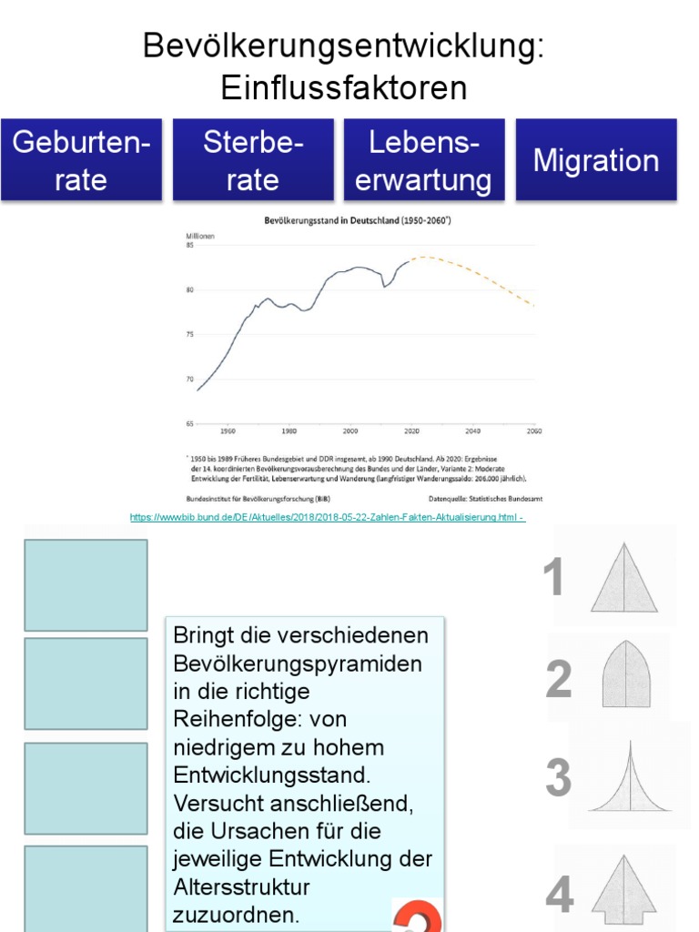 2 - Bevölkerungsgeographie - Alterspyramiden | PDF