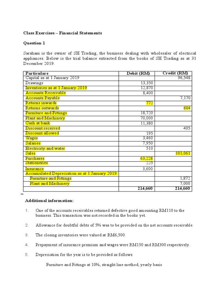 Financial Statements | PDF | Debits And Credits | Balance Sheet