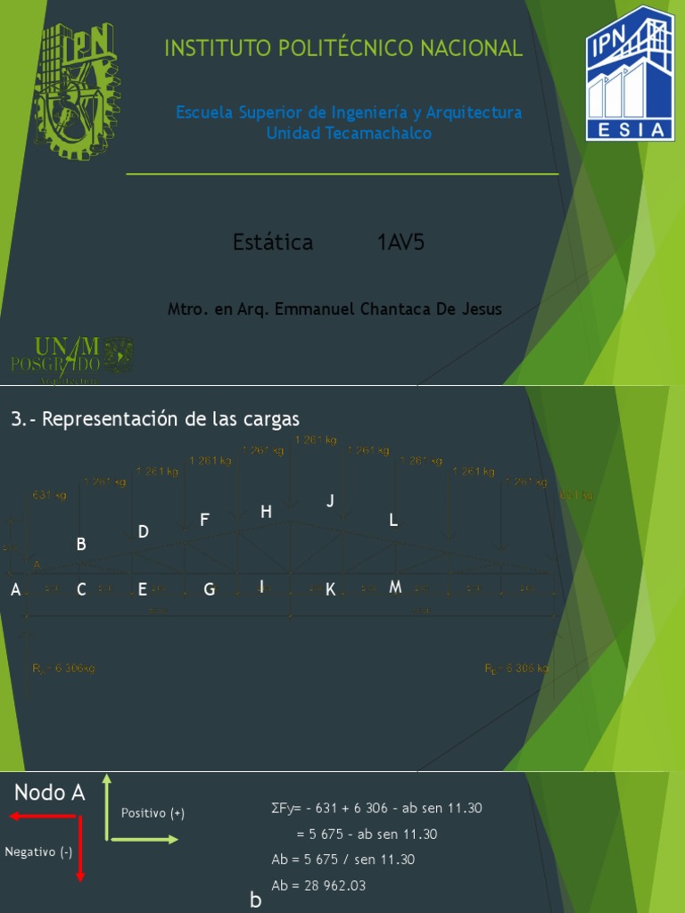 Análisis de Cargas en Armadura Howe | PDF