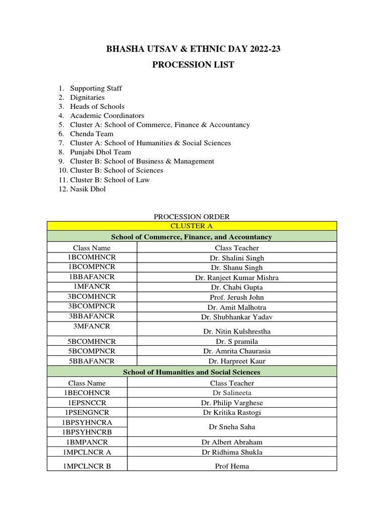 Bhasha Utsav Procession List | PDF