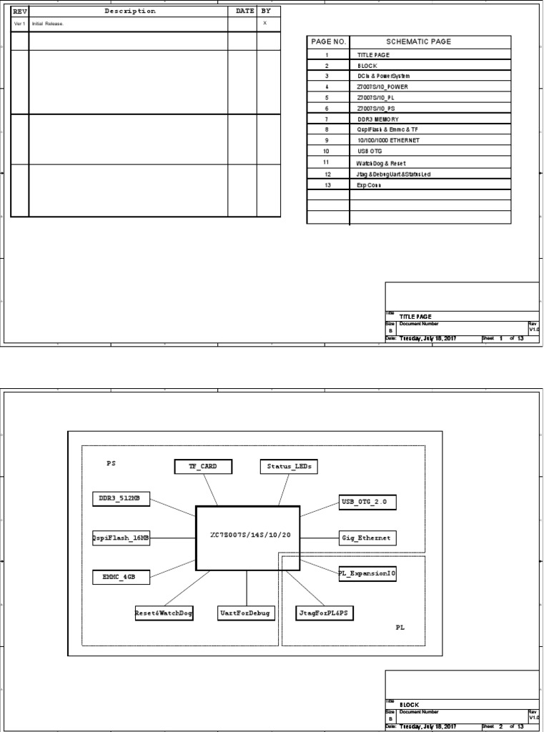 Z7007S/10 Schematic Overview | PDF | Computer Hardware | Computing