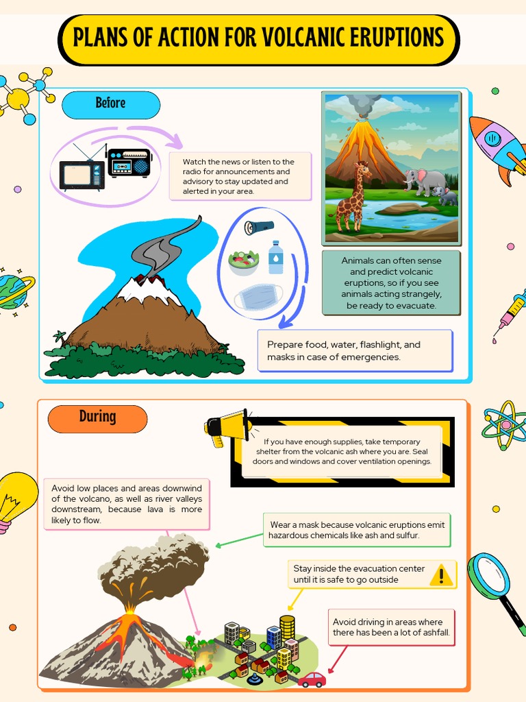 Plans of Action For Volcanic Eruptions | PDF