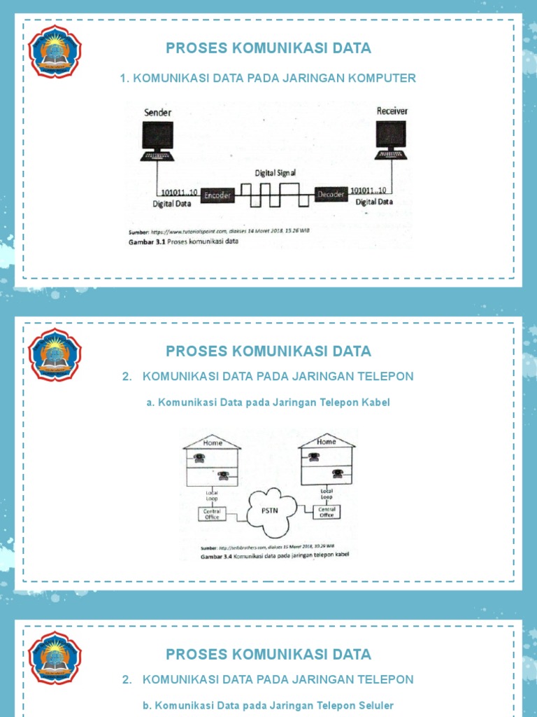Proses Komunikasi Data | PDF