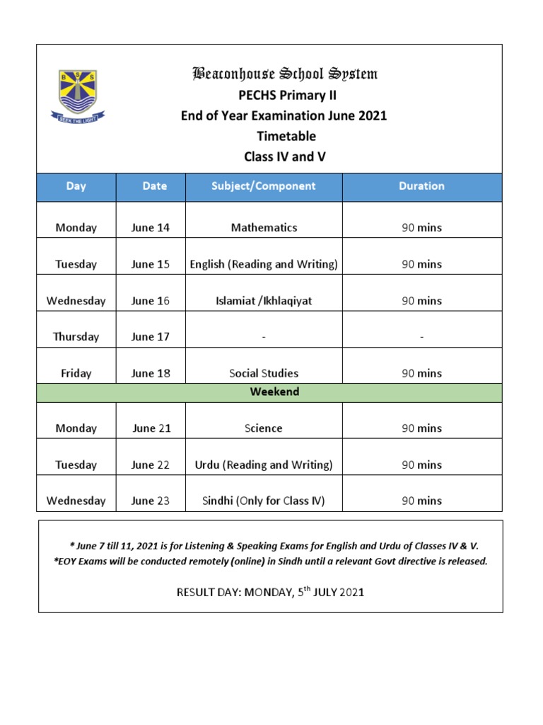 Class IV & V Exam Schedule 2021 | PDF