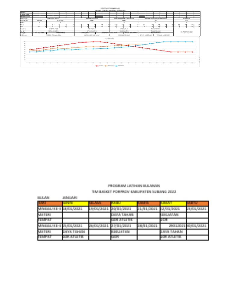 Program Latihan Basket 6 Bulan Subang | PDF