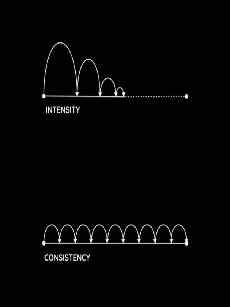 14 Powerful Visuals About Psychology & Life | PDF