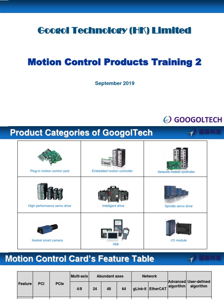 Training File - Motion Control Products Training Version 2 2019 - EN | PDF | Digital Signal ...