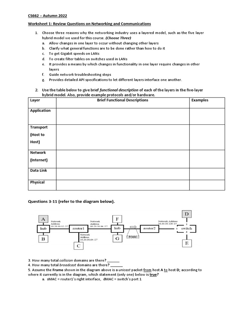 Review Questions On Network and Communications | PDF | Ip Address | Transmission Control Protocol