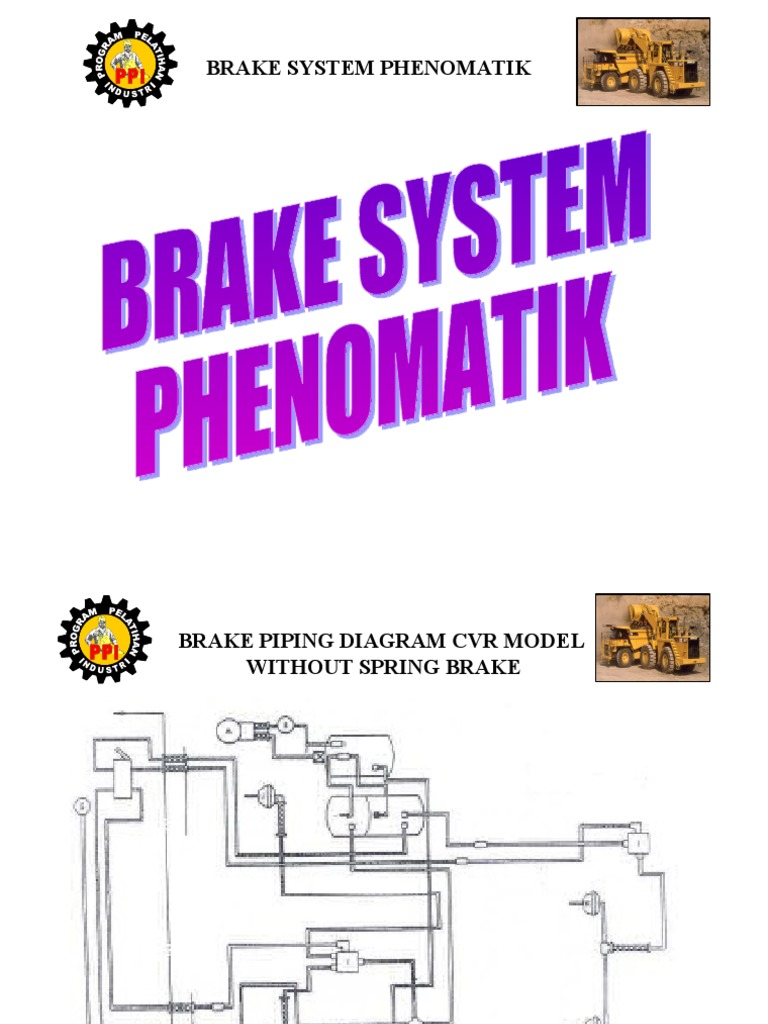 Contoh Brake System | PDF