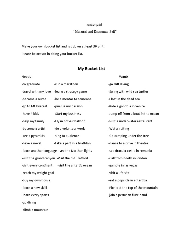 UTS ACTIVITY FInal | PDF | Self | Nursing