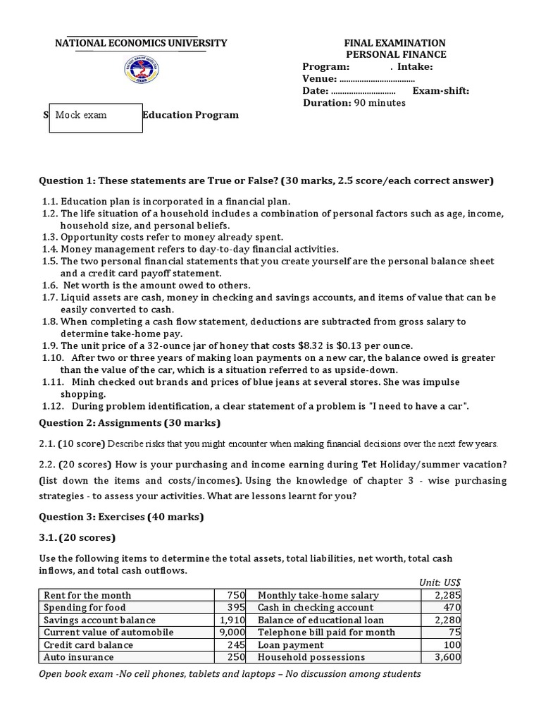 Personal Finance Course. Mock Exam 2021.2022.without Answer | PDF ...