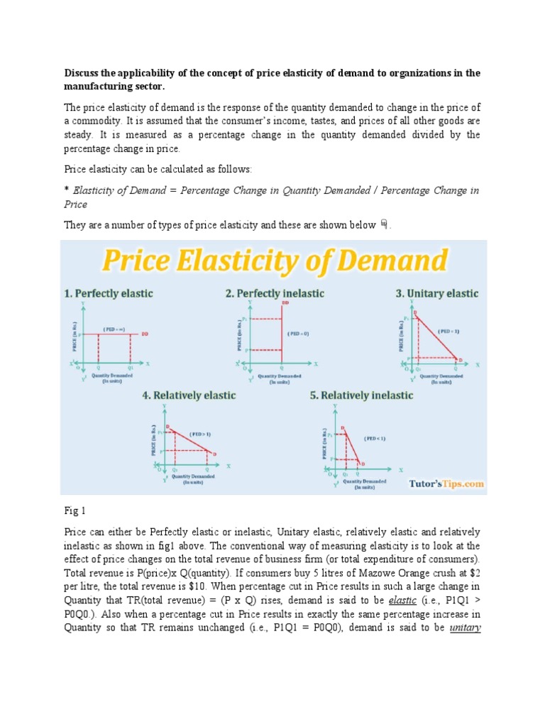Price Elasticity | PDF | Elasticity (Economics) | Price Elasticity Of ...