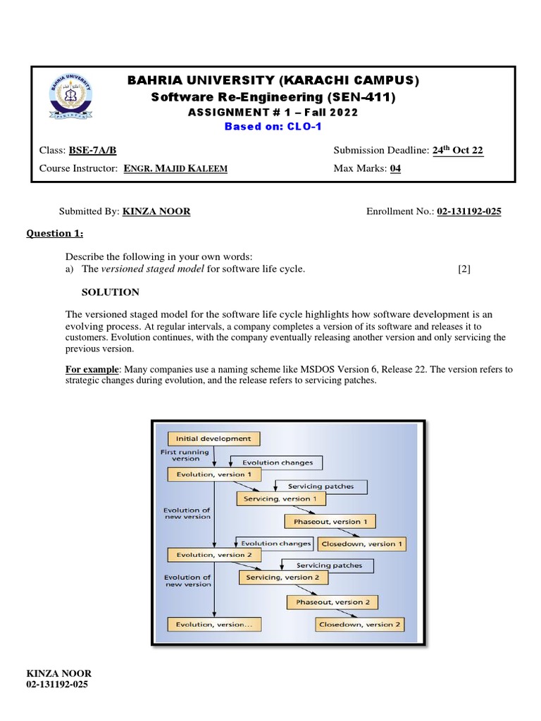 SR-Assignment-1-Kinza Noor-025 | PDF | Evolution | Software