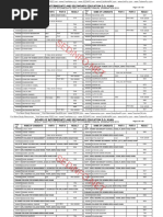 Transpo Schedule Form | PDF