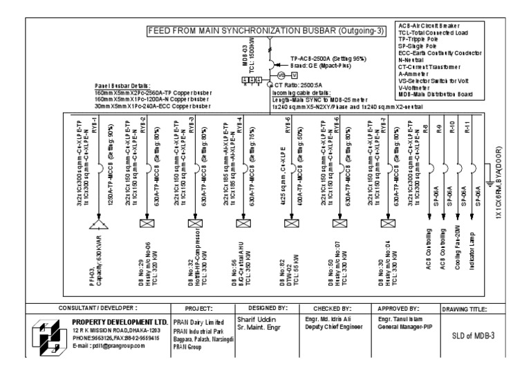 SLD of MDB-3 Last Update For Print-Model | PDF | Building Engineering | Electronics