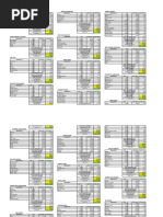 Contoh Format Captain Order | PDF | Cooking, Food & Wine