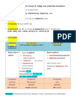 ΧΡΟΝΙΚΗ ΑΝΤΙΚΑΤΑΣΤΑΣΗ | PDF