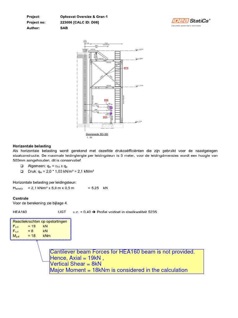 Cantilever Beam Forces For Hea160 Beam Is Not Provided. Hence, Axial ...