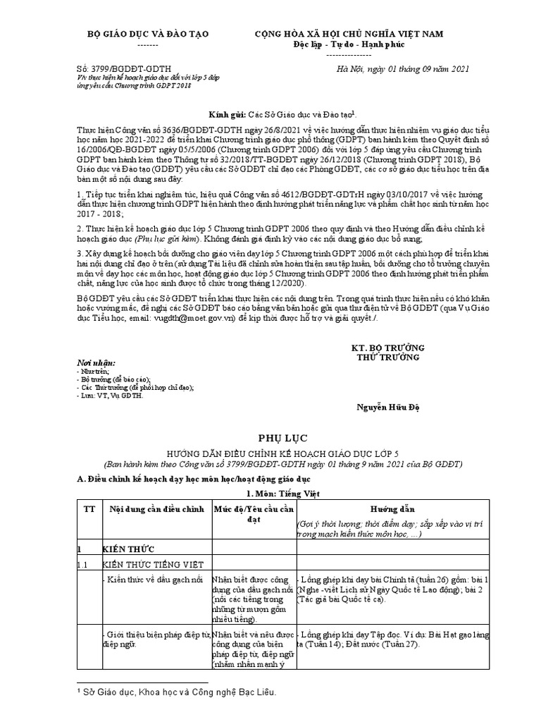 Cong Van 3799 BGDDT GDTH | PDF