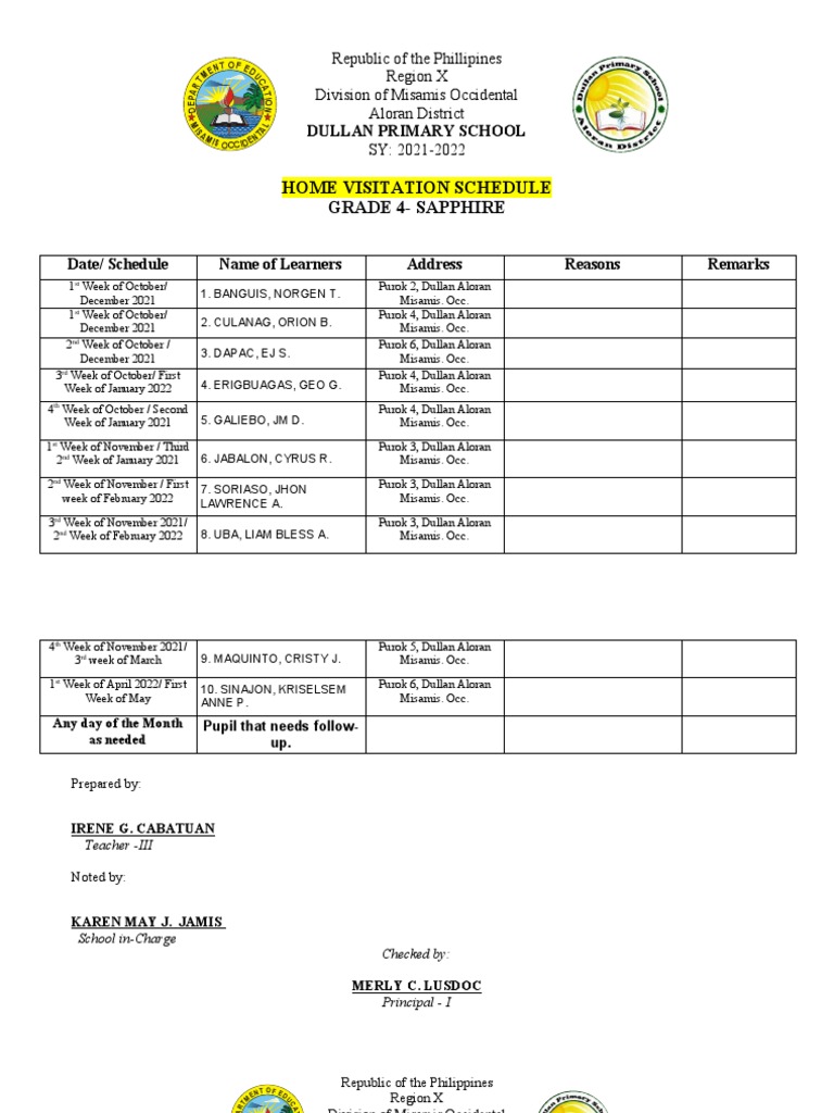 Home Visit Schedule | PDF