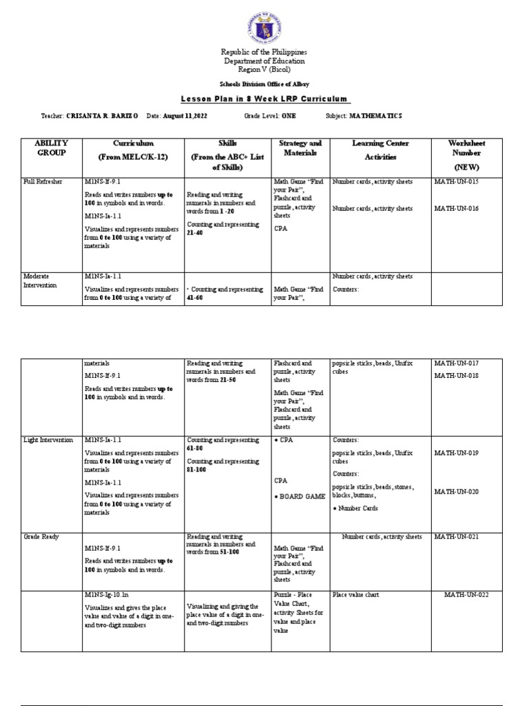 Lesson Map Grade 1 - 8 Week Curriculum | PDF | Teachers | Worksheet