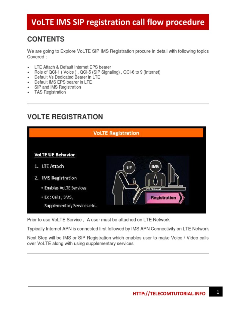Volte Ims Sip Registration Call Flow Procedure | PDF | Ip Multimedia Subsystem | Session ...