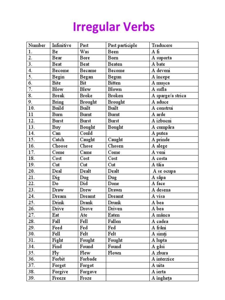Irregular Verbs | PDF