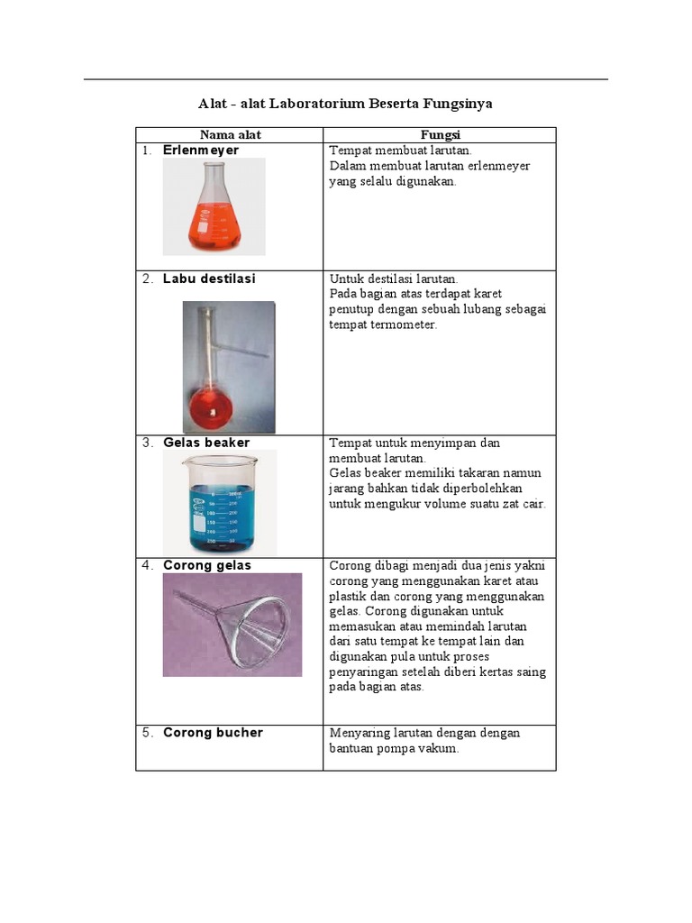 Alat Alat Laboratorium | PDF
