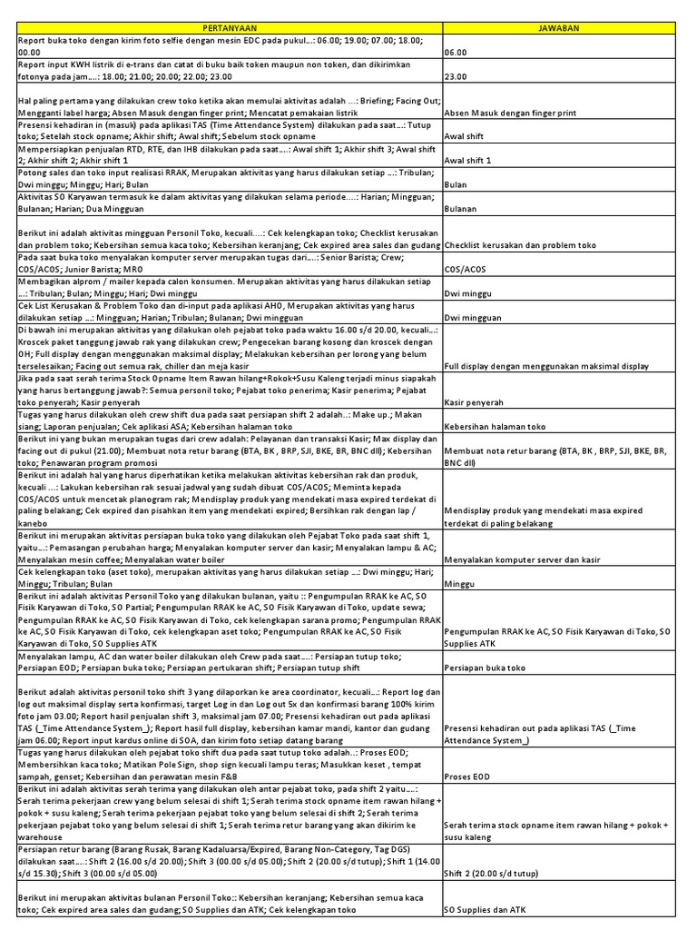 Daily Activity | PDF