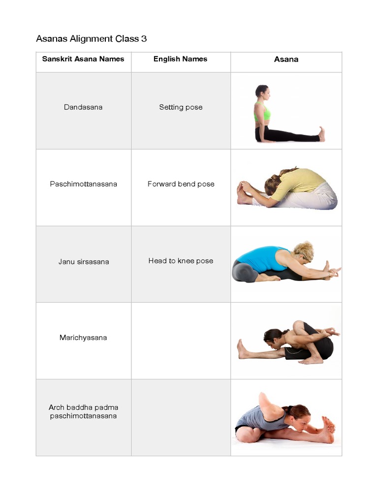 Asana Alignment Class 3 | PDF | Self-Improvement | Religion & Spirituality