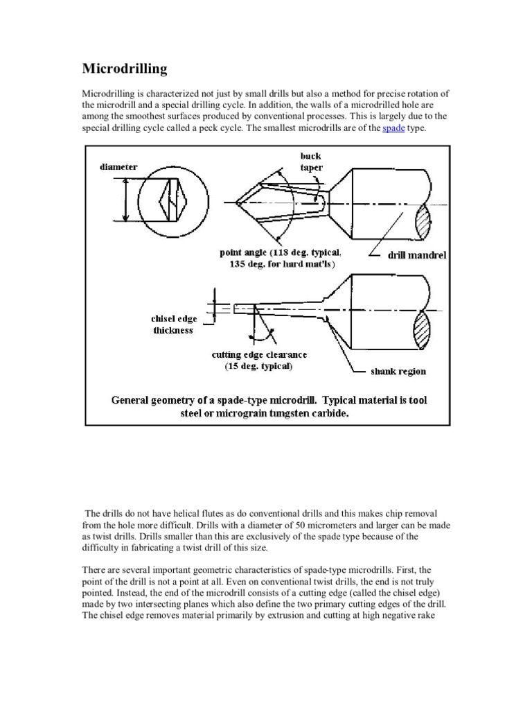Micro Drilling | Drilling | Drill | Free 30-day Trial | Scribd