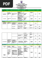 PIRPA ReportingTemplate Overall Presentation For Schools Districts ...