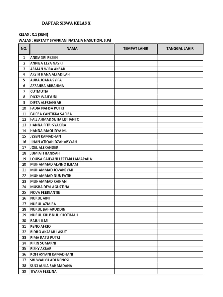 Daftar Siswa Kelas X Pdf