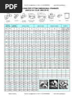 Equivalent Length Table | PDF | Mechanical Engineering | Gas Technologies